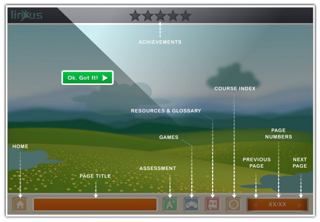 Study Skills - Linxus
