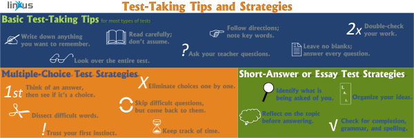 Test-Taking Tips and Strategies Infographic - Linxus